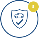 Frequent Questions at Spiffy